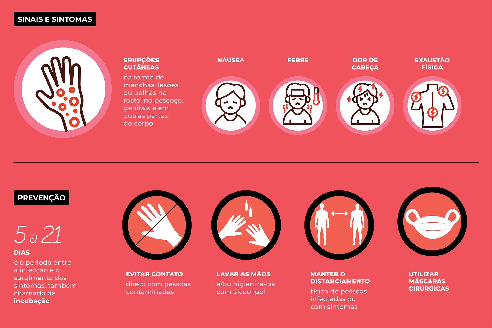 Varíola Símia, como se proteger | Mais Saúde na Quebrada